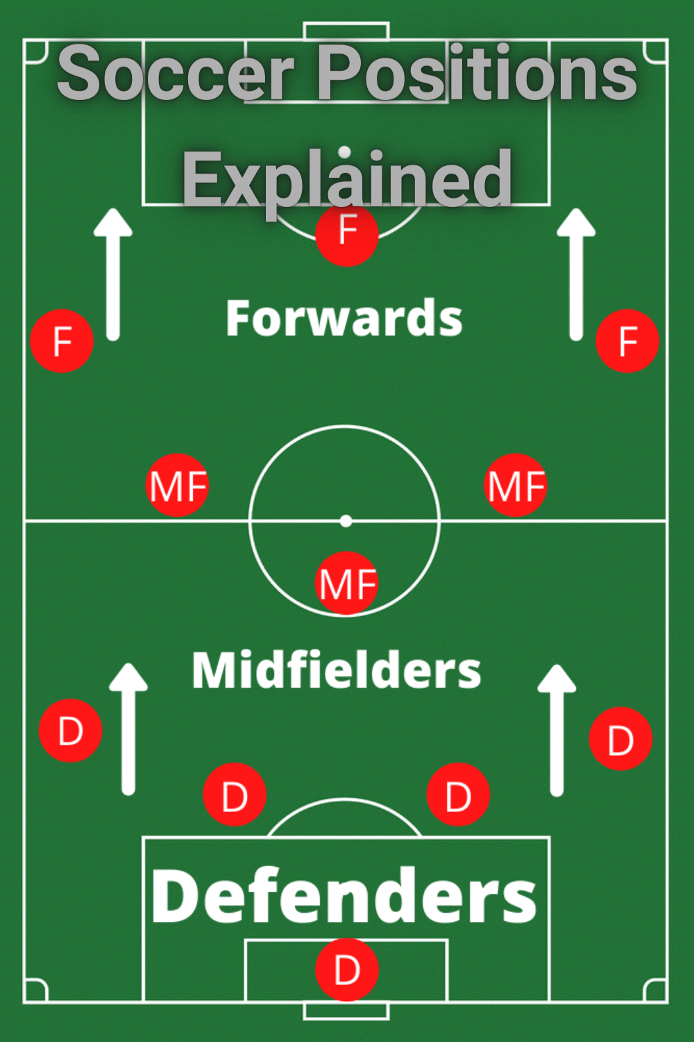 Soccer Rules Explained: Understanding Extra Time in Soccer Rules