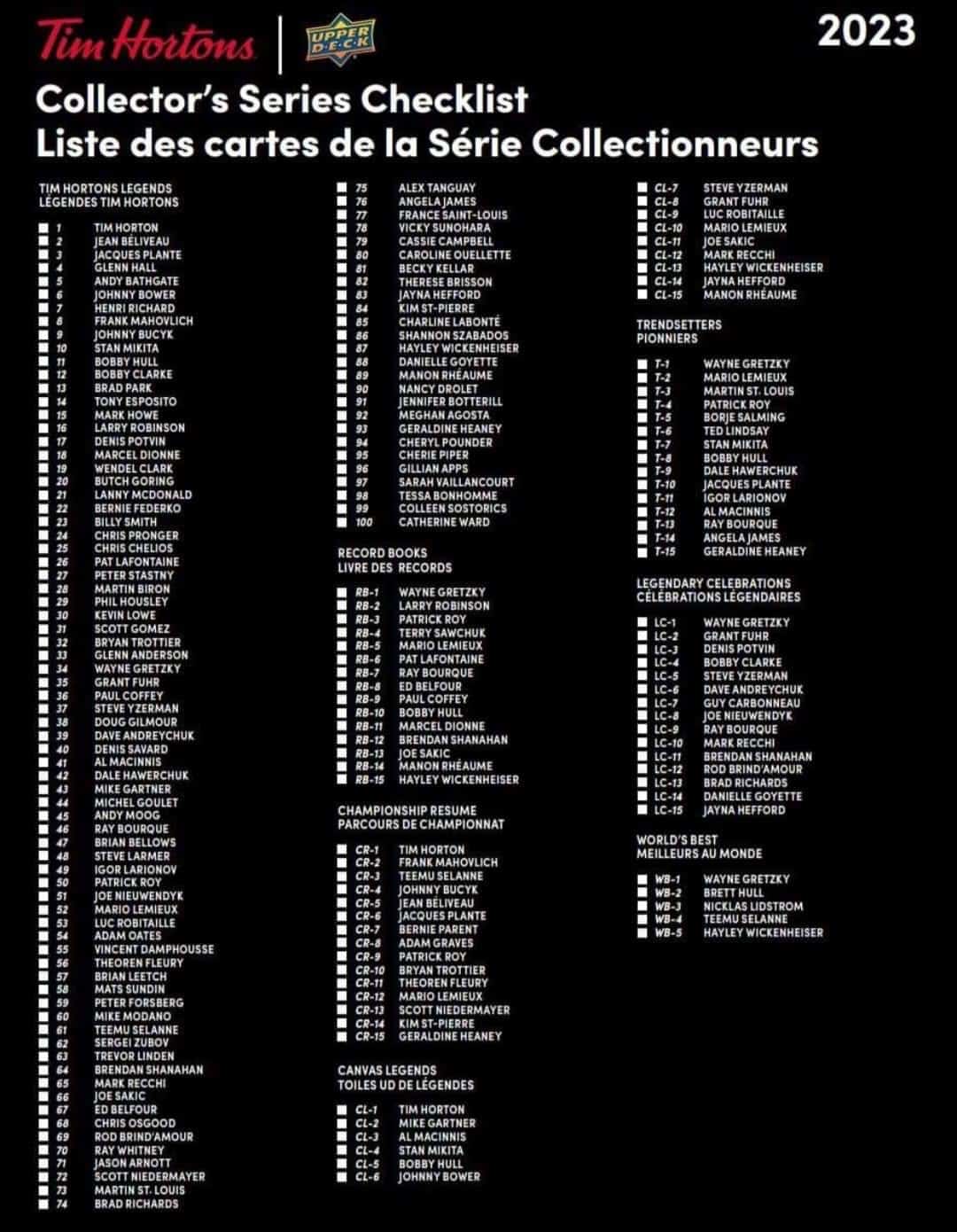 2025-25 Tim Hortons Hockey Cards: Checklist & Redemption Guide