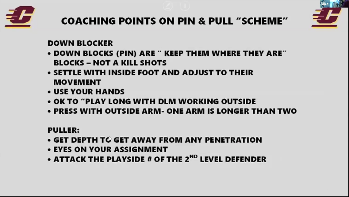 Mastering the Shot: Top Coaching Points for Shooting in Football