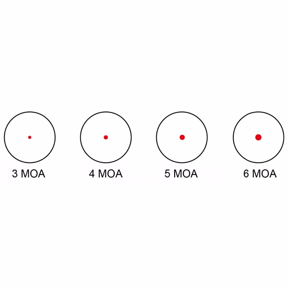 What Is 2 MOA vs 6 MOA? Red Dot Sight Comparison Guide