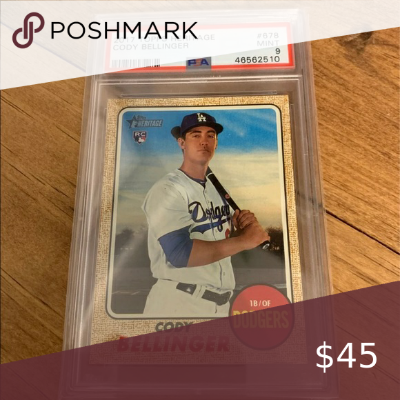 Rookie Card Alert: Is Your Cody Bellinger Topps Rookie Card a Goldmine?