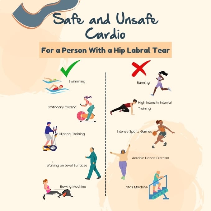 What Cardio Can I Do with a Hip Labral Tear? Safe Yet Sweaty