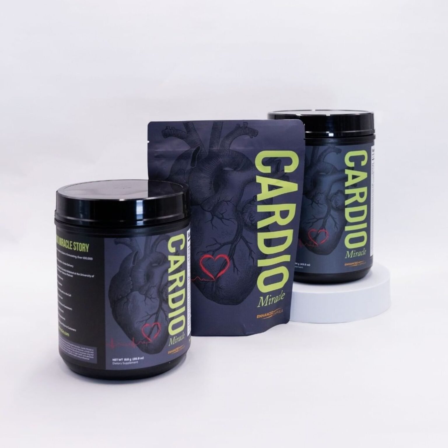 Is Cardio Miracle Safe? Let’s Review the Hype